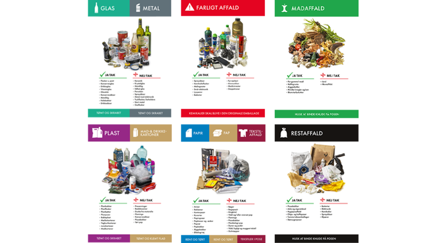 Print selv til sortering | Ejendomme og kommunale bygninger - Kredsløb